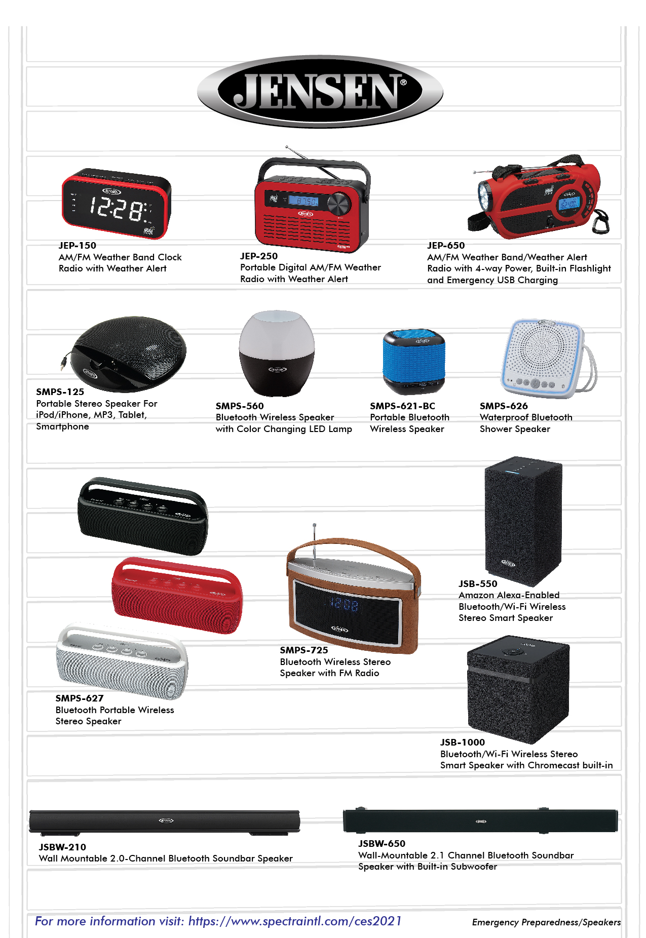 Spectra Merchandising International, Inc. - CES 2021 Product Showcase